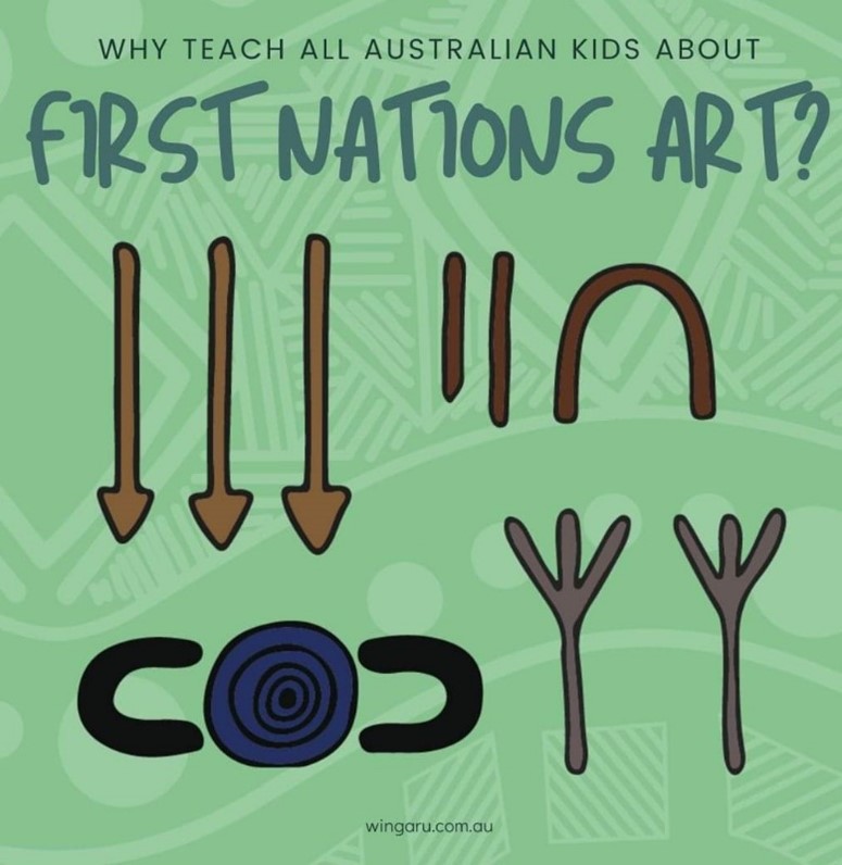 The Noongar Season of Birak - JSRACS